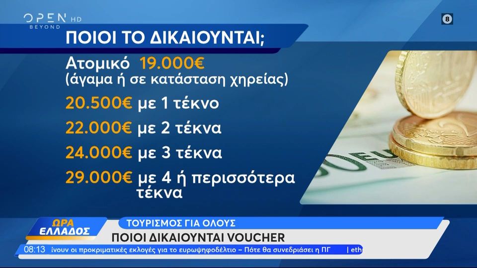 «Τουρισμός για Όλους»: Μέχρι 1η Απριλίου θα παραμείνει ανοιχτή η ...