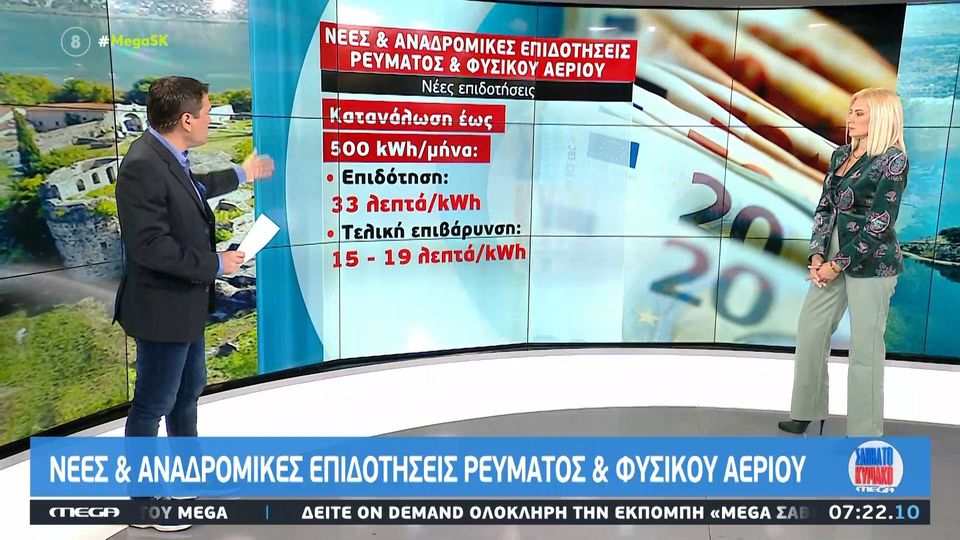 Οι νέες αναδρομικές επιδοτήσεις ρεύματος και φυσικού αέριου - Οι δικαιούχοι και οι τιμές που θα ...